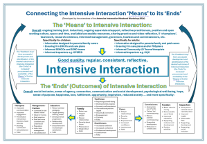 Connecting the Intensive Interaction ‘Means’ to its ‘Ends’ – Connecting ...