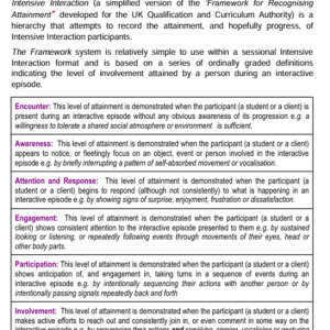Connecting with Intensive Interaction – A resource of Intensive ...