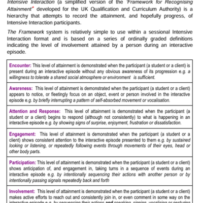 Connecting with Intensive Interaction – A resource of Intensive ...